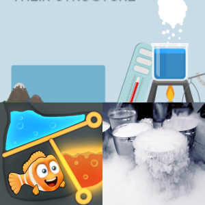 Game Based Learning: States of Matter and their Structure MS-PS1.A-4 ...